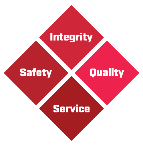 Who We Are - ISSI Engineering & Machining